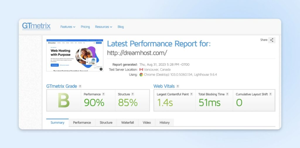 How To Supercharge Site Speed With GTmetrix - DreamHost