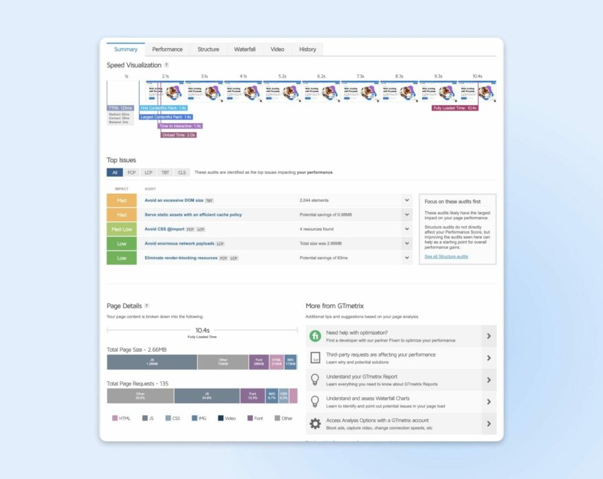 How To Supercharge Site Speed With GTmetrix - DreamHost
