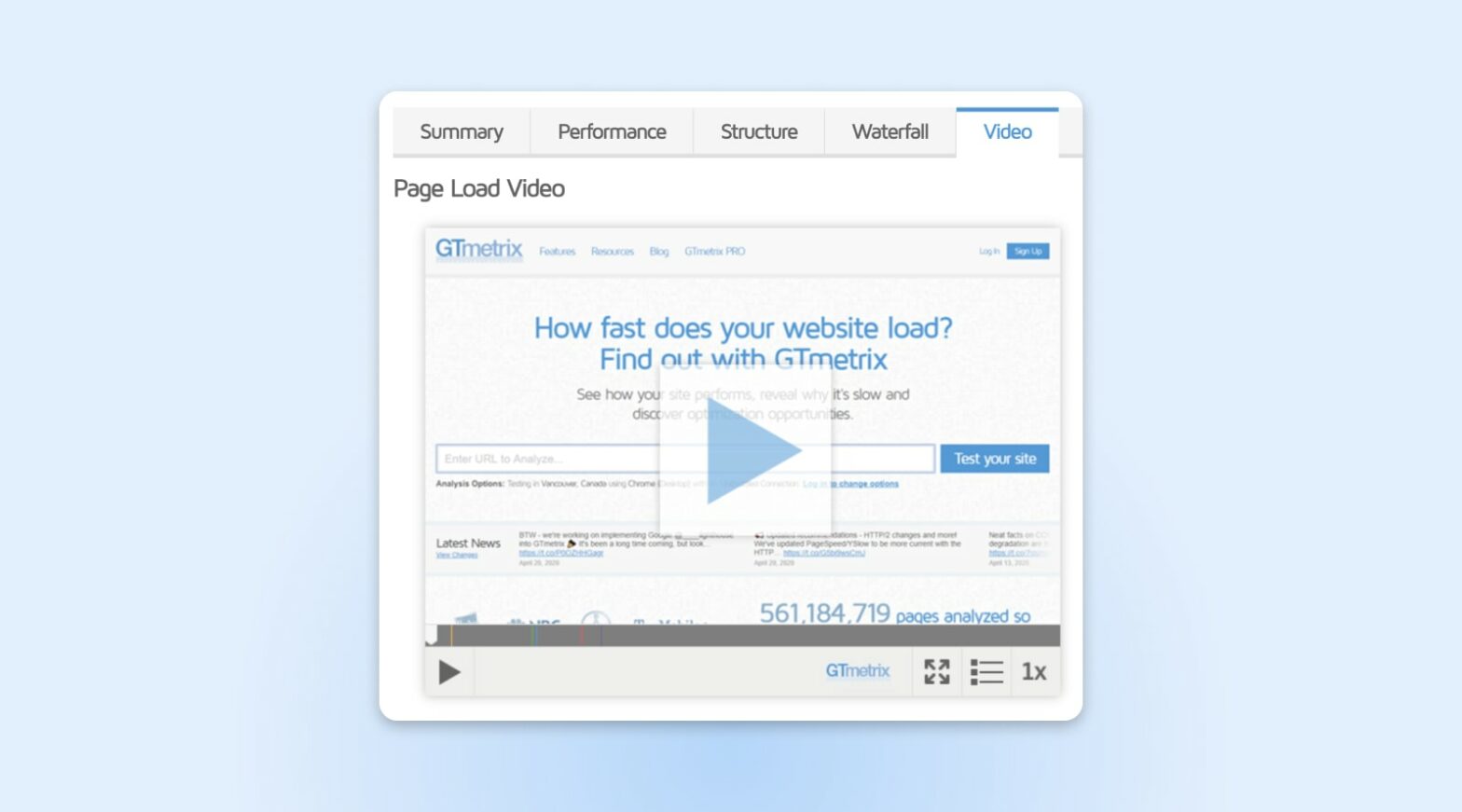 How To Supercharge Site Speed With GTmetrix - DreamHost