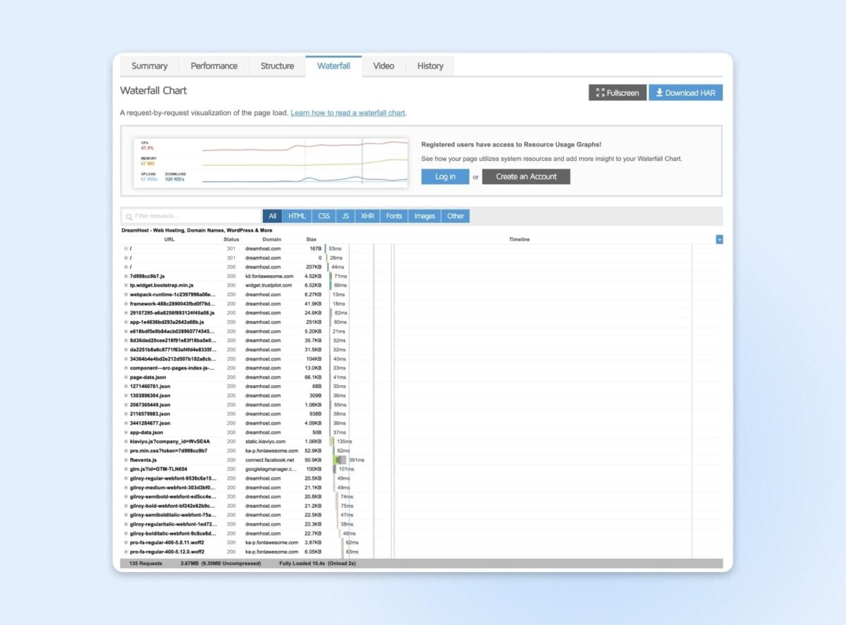 How To Supercharge Site Speed With GTmetrix - DreamHost