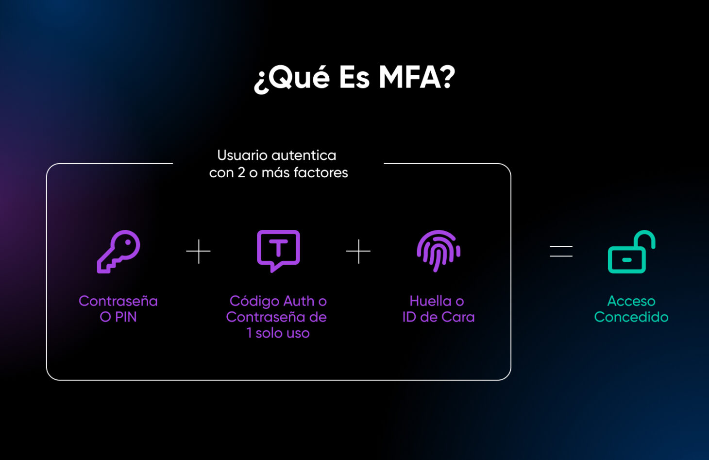 Mantén Tus Archivos e Información Seguros en la Nube - DreamHost