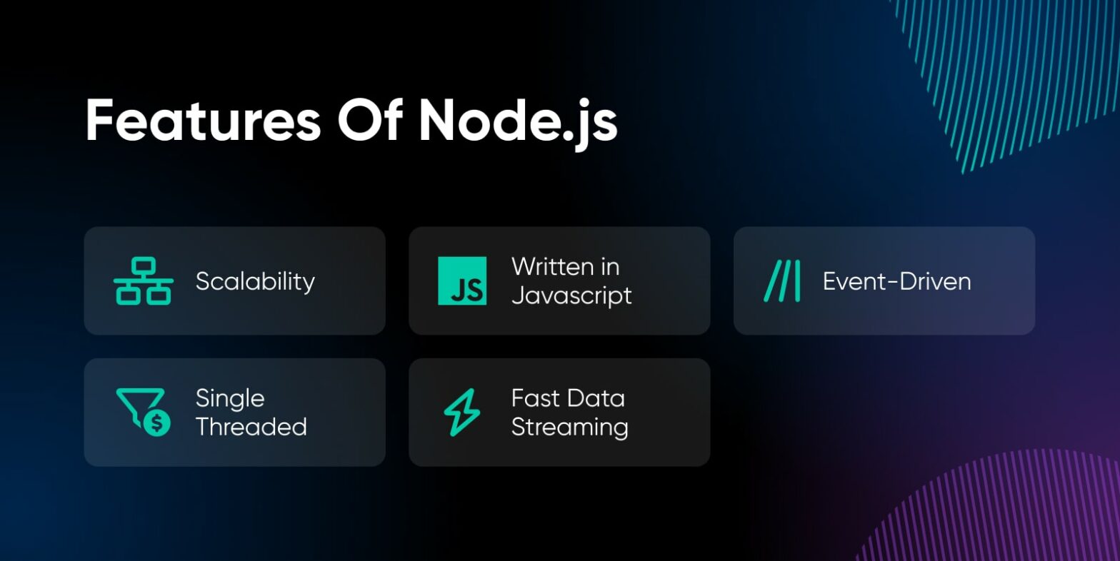Was ist Node.js? Eine umfassende Einführung + Anwendungsfälle - DreamHost Blog