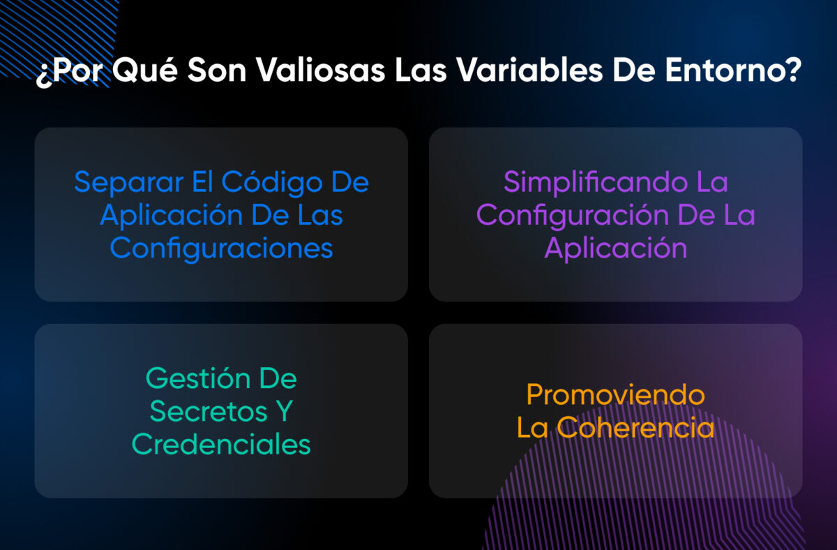 ¿Qué Son las Variables de Entorno? Guía Para Principiantes - DreamHost