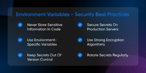 What Are Environment Variables: A Guide For Beginners - DreamHost