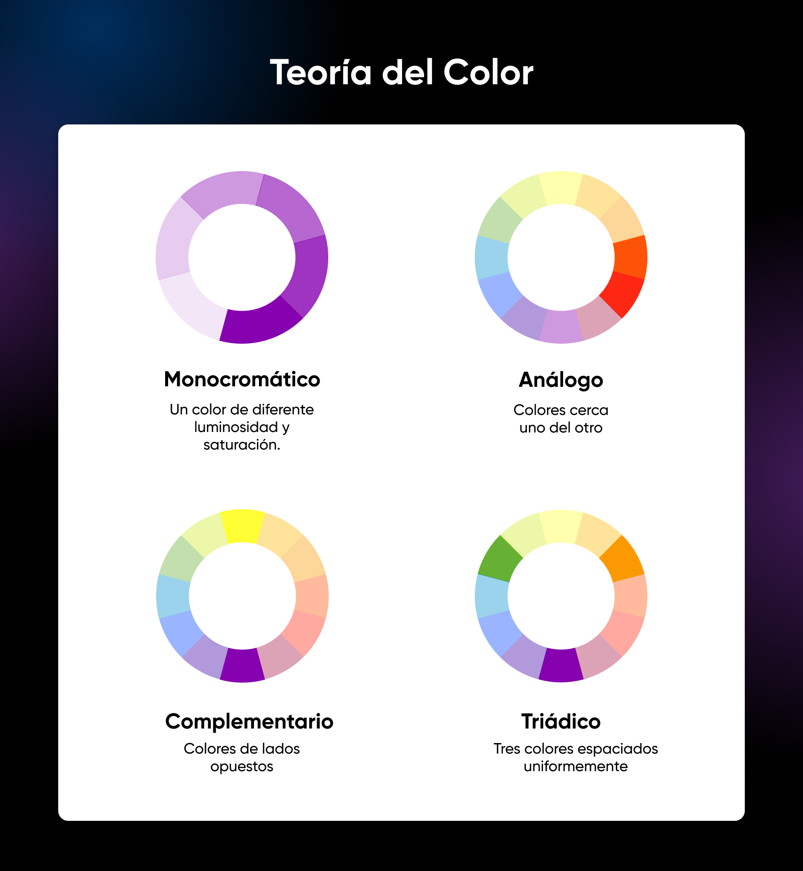 Ejemplos De Esquemas De Colores En Tríada Triada De Colores