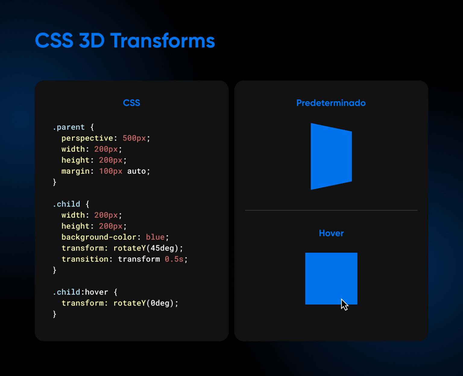 Conociendo la Propiedad de Transformación CSS - DreamHost