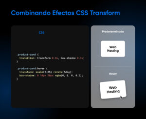 Conociendo la Propiedad de Transformación CSS - DreamHost