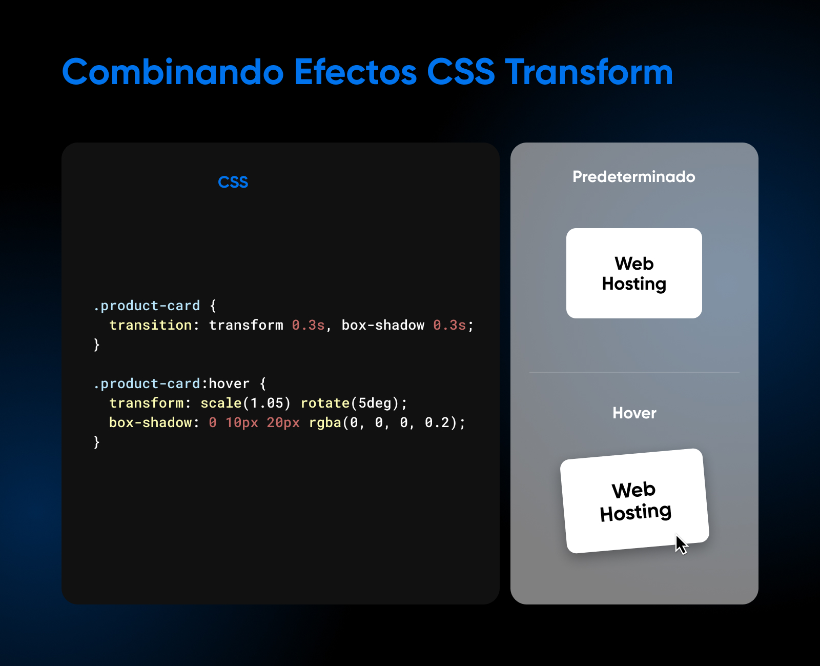 Conociendo la Propiedad de Transformación CSS - DreamHost
