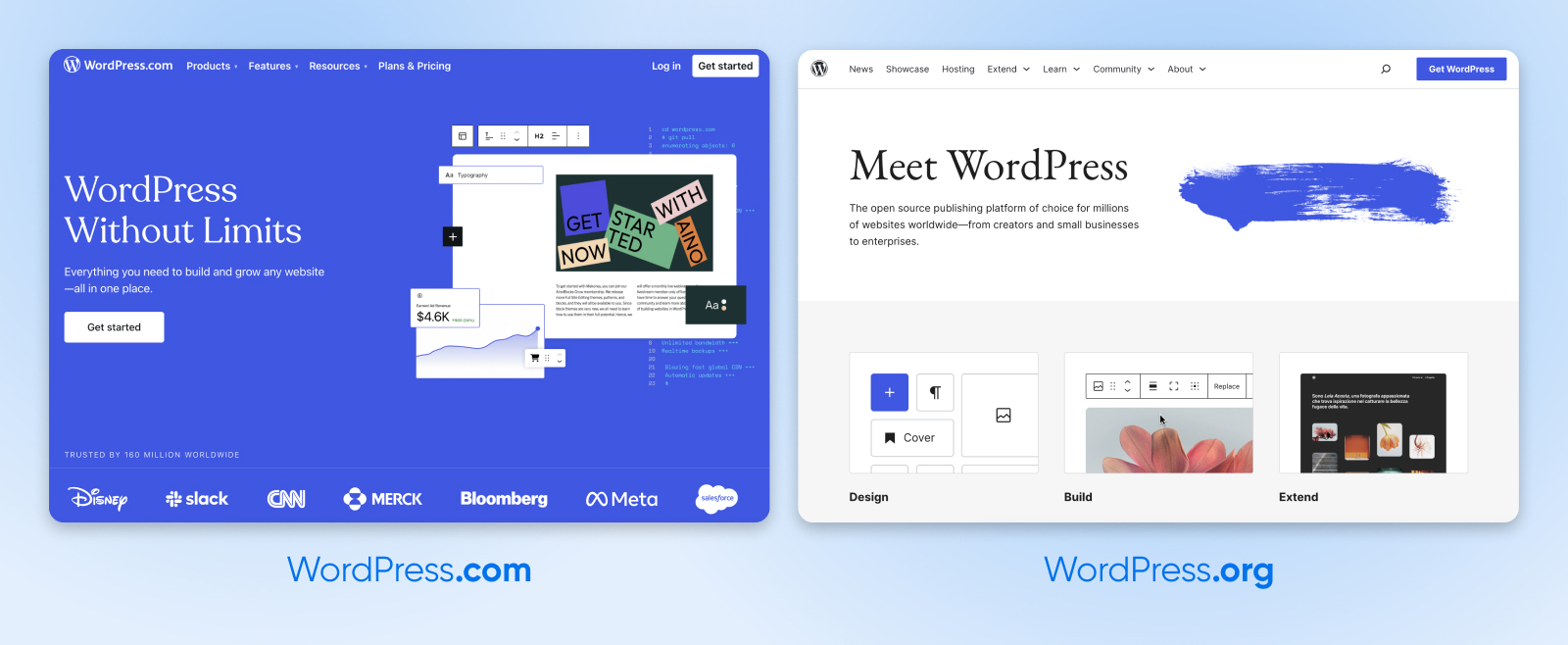 ¿Cuánto Cuesta un Sitio WordPress? - DreamHost