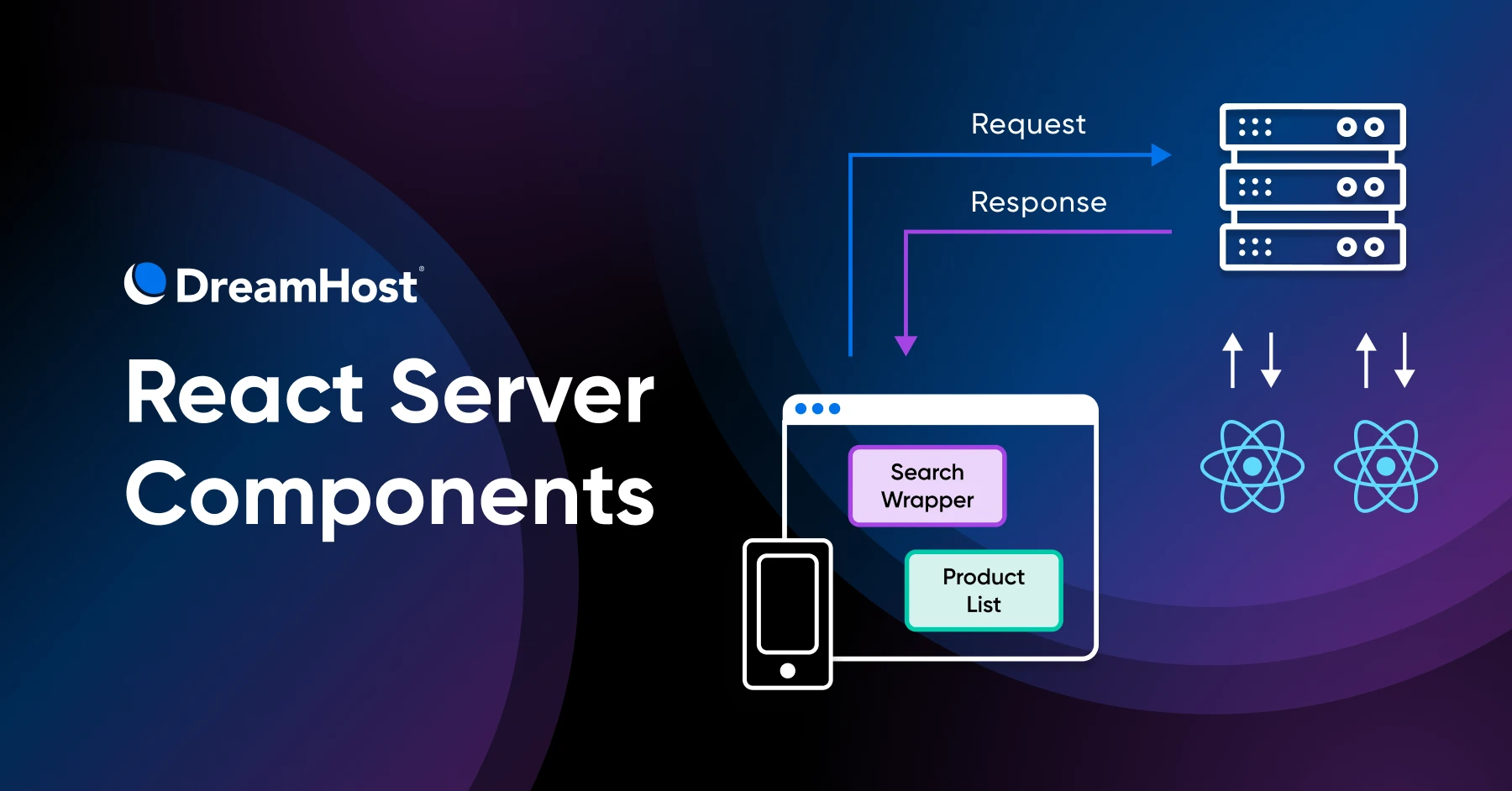 React Server Components: The Future of React Development - DreamHost