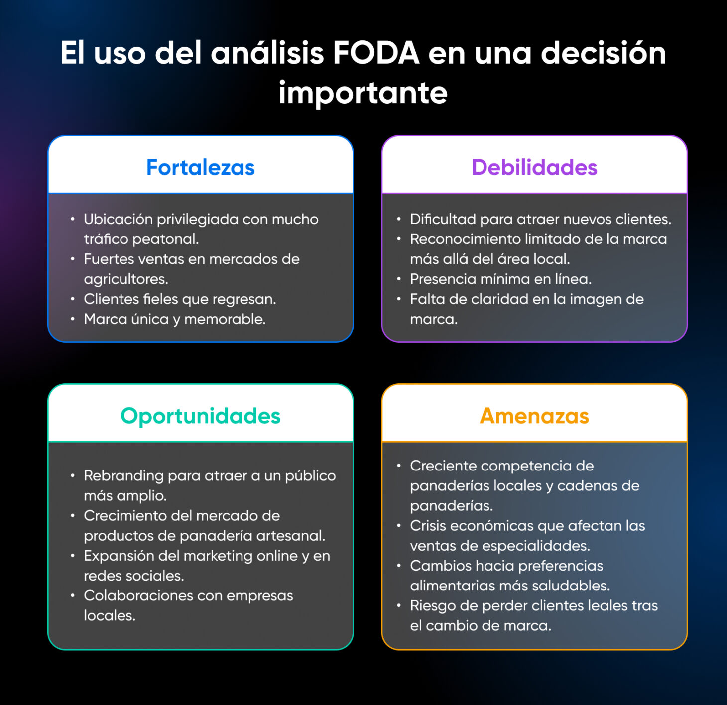 Cómo Hacer Un Análisis FODA - DreamHost