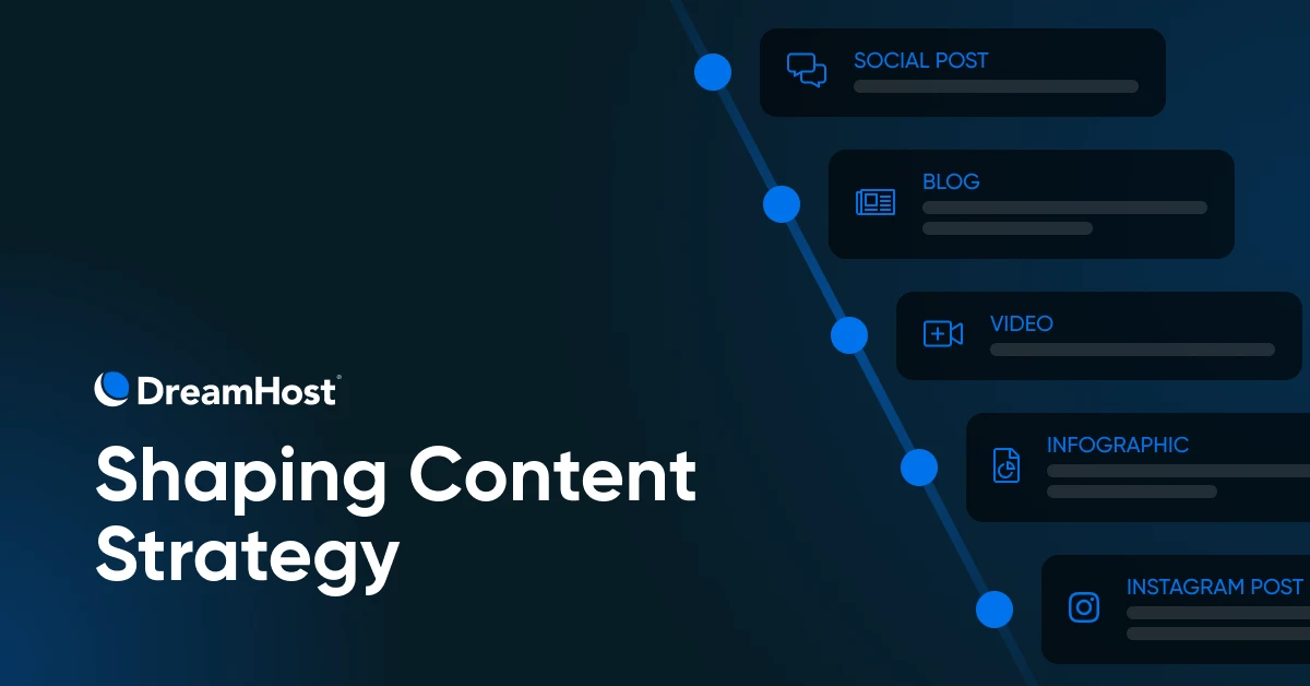 Planning Your 2025 Content Strategy Checklist - DreamHost