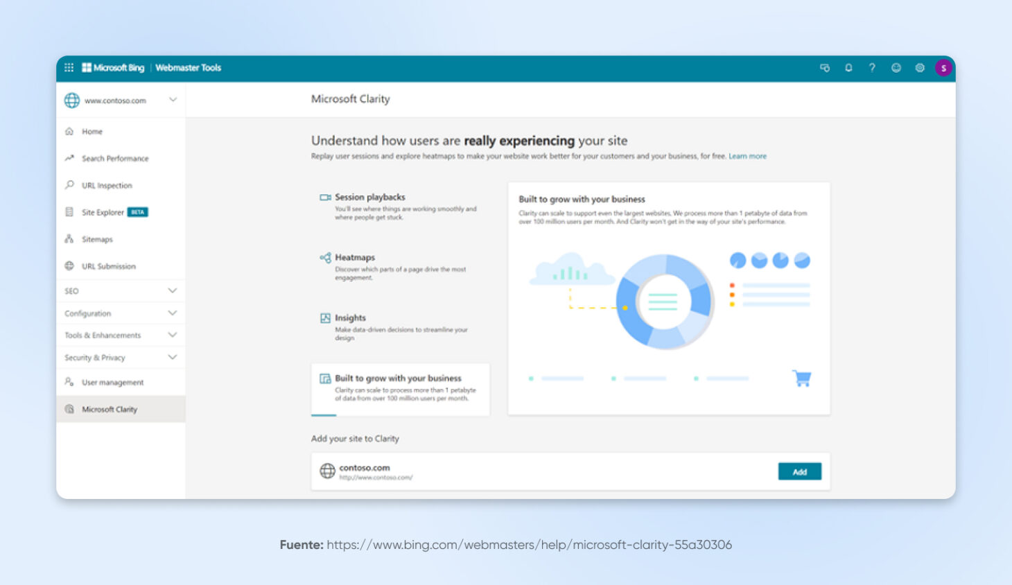 Herramientas para Webmasters de Bing Guía - DreamHost