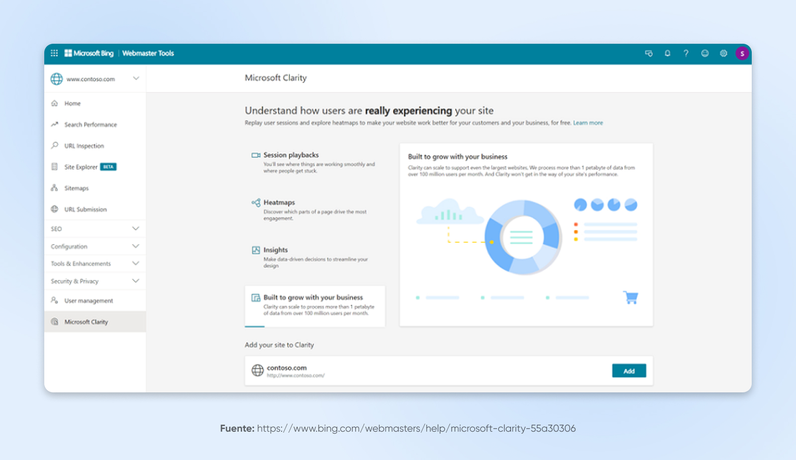 Herramientas para Webmasters de Bing Guía - DreamHost