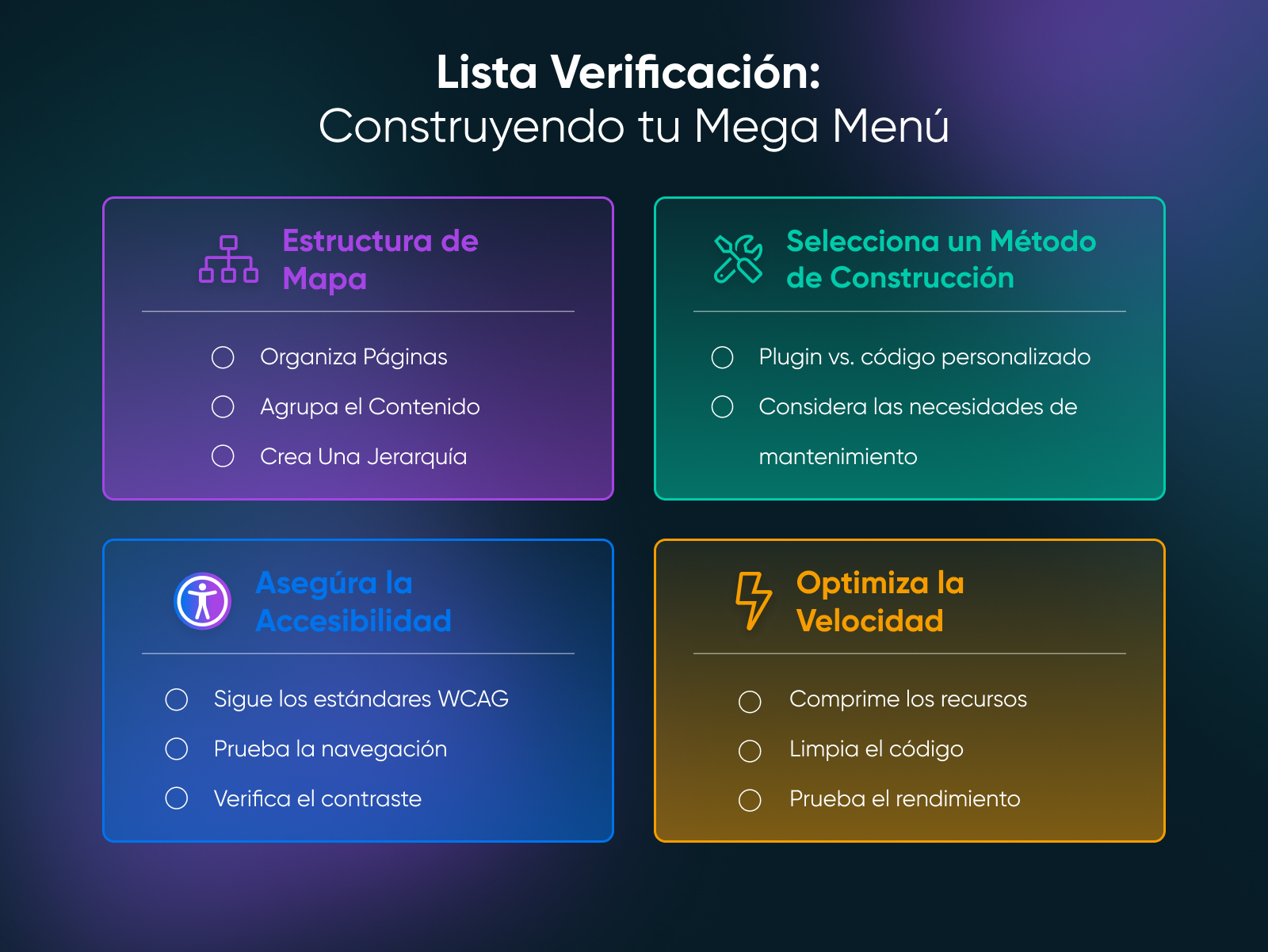 Diseño de Mega Menú: 9 Consejos para Mejorar tu UX y SEO - DreamHost