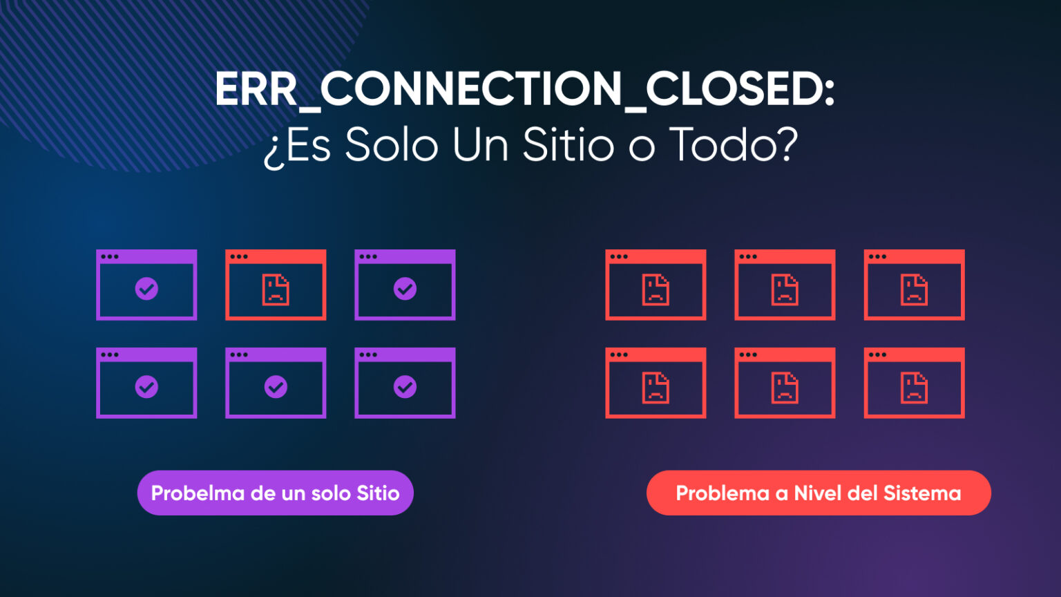 Soluciona ERR_CONNECTION_CLOSED en Chrome - DreamHost