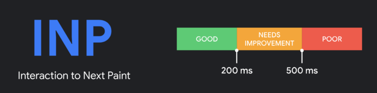 INP (Interaction to Next Paint) - DreamHost Glossary